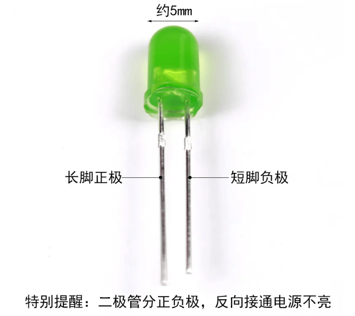 二、点亮LED灯 - ByteZoneX-探索Web开发资源和人工智能教程的代码社区