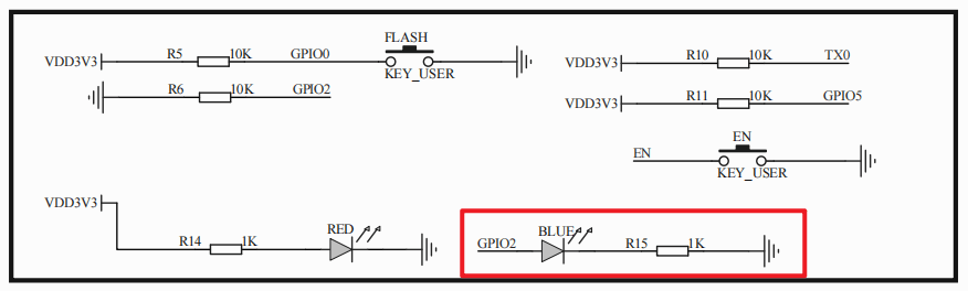 二、点亮LED灯 - ByteZoneX-探索Web开发资源和人工智能教程的代码社区